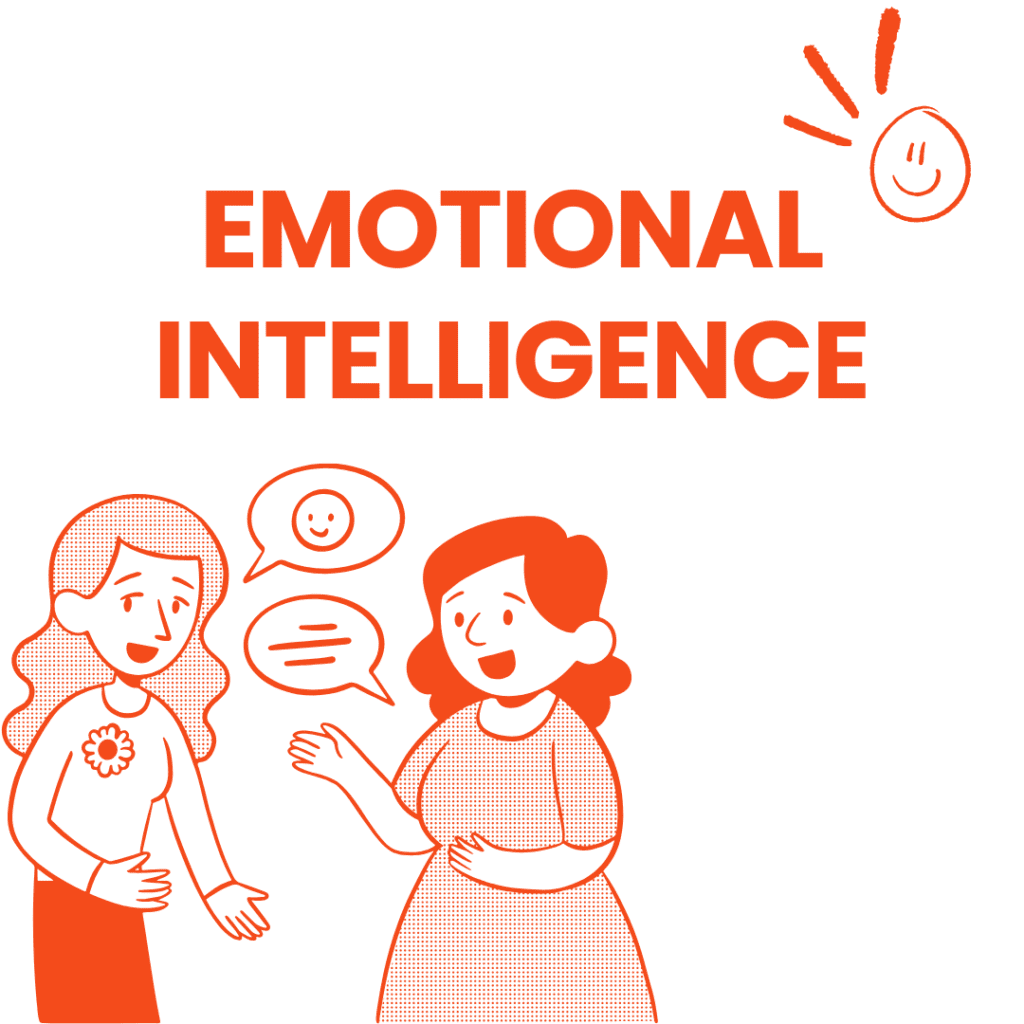 Group Improvisation | Improv Games and Exercises | TeamBonding