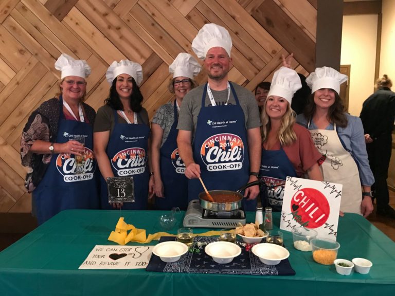 25 Food-Tasting Events & Ideas for Team Lunch | TeamBonding