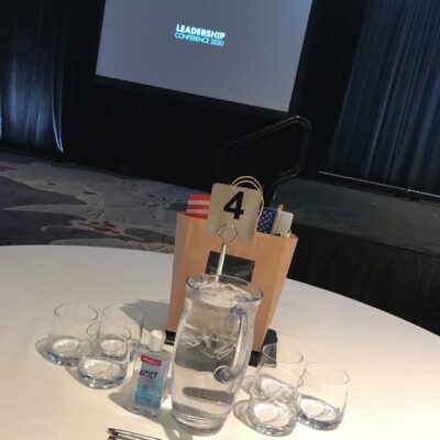 Quickfire Competitive Team Building Program | TeamBonding