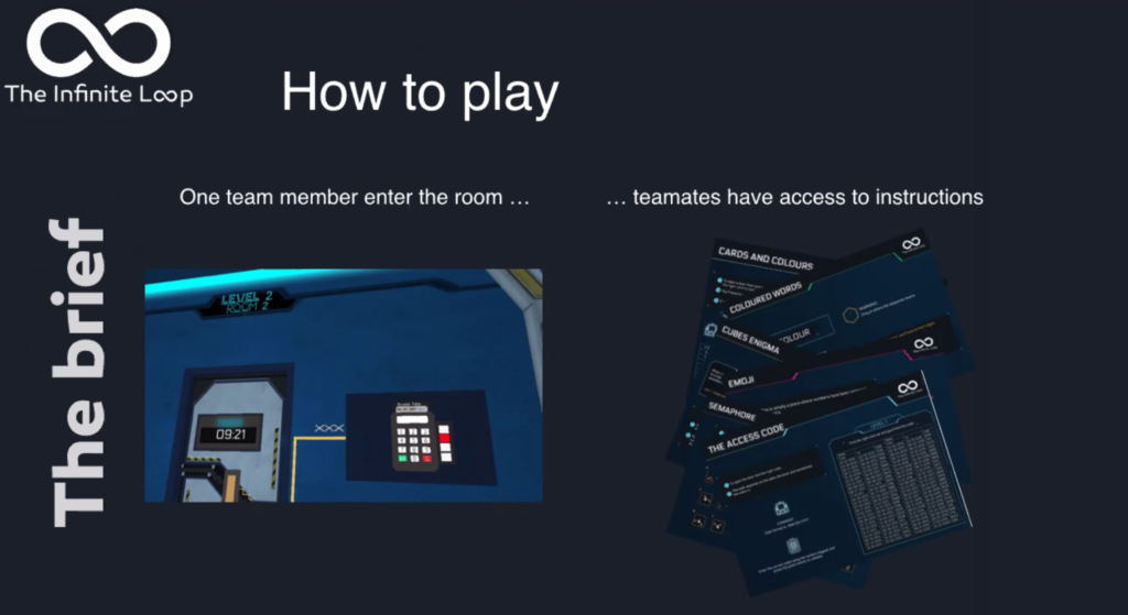 The Infinite Loop Online --Team Building Game | TeamBonding