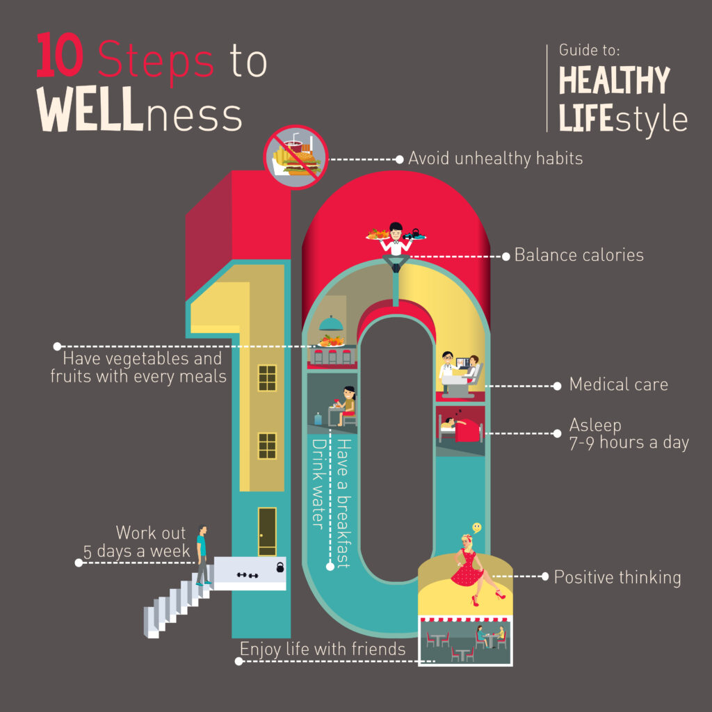 Top 11 Workplace Wellness Tips for Employees | TeamBonding