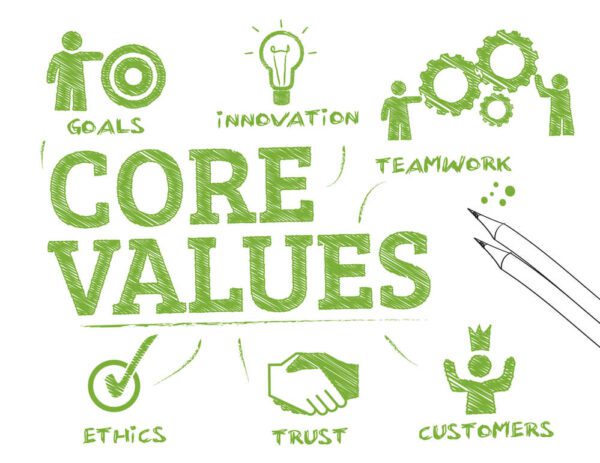 Establishing Company Core Values in the Workplace and How to Promote Them