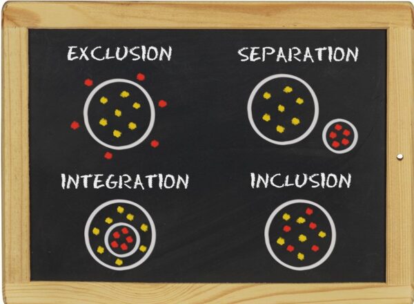 From Talk to Action: Creating an Inclusive Culture at Work | TeamBonding