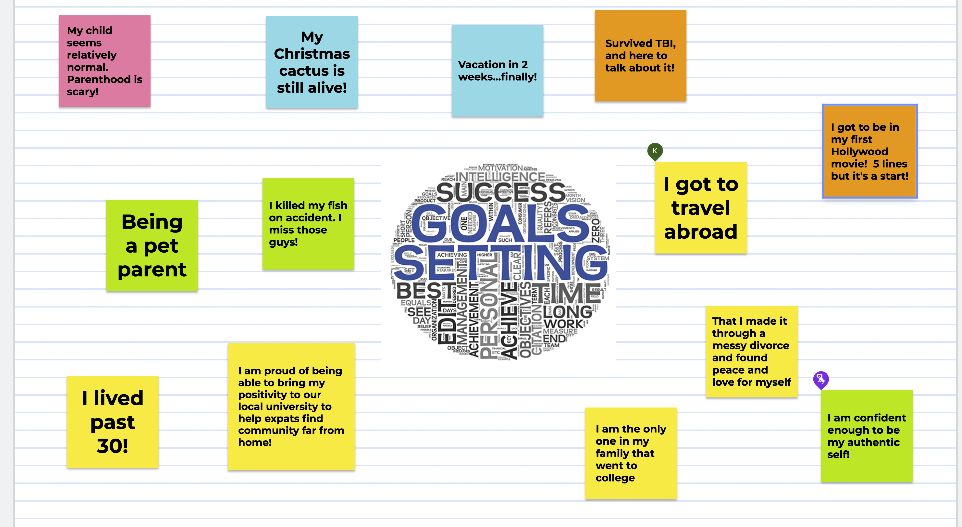 Team Connections | Virtual Activities | TeamBonding