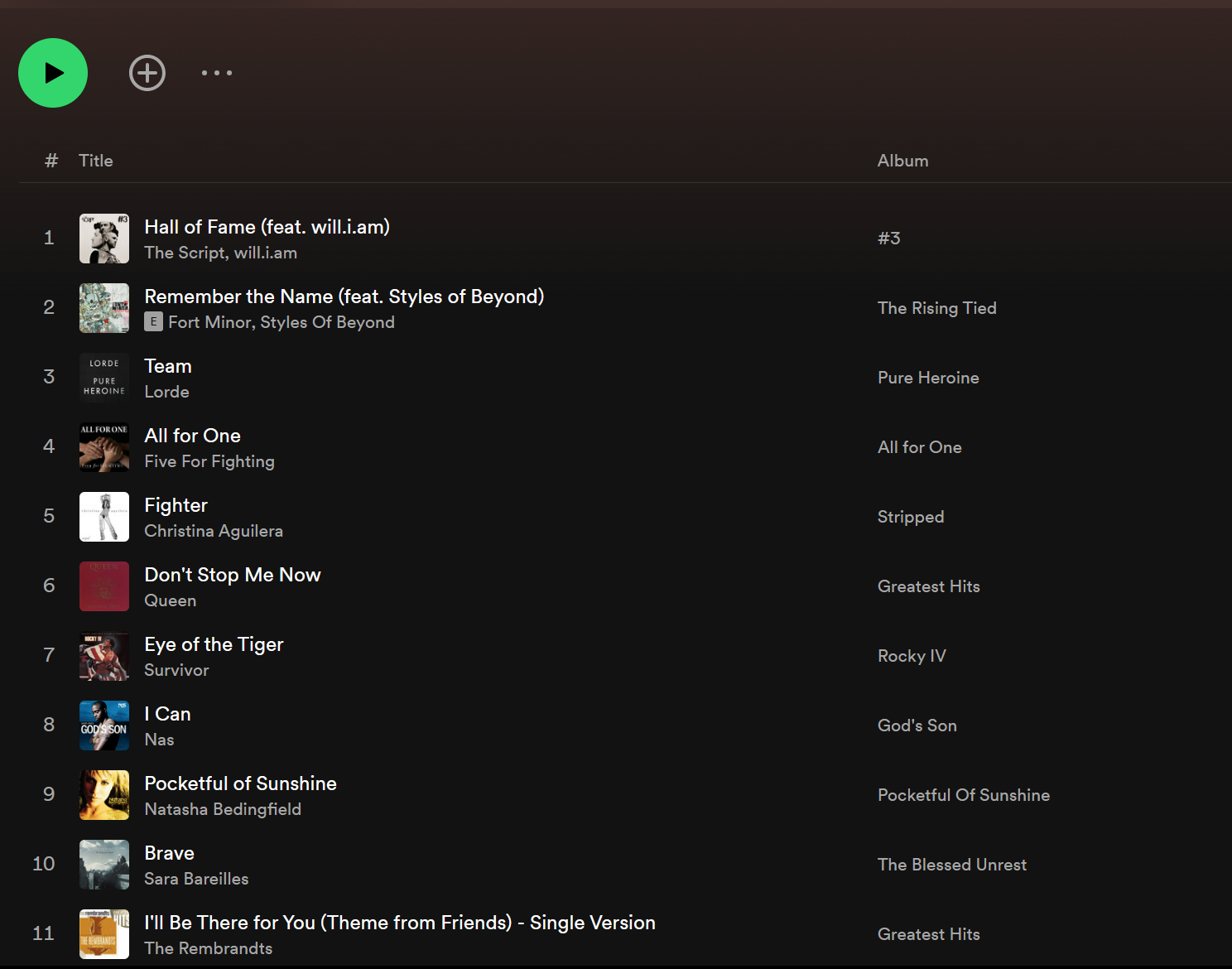 60 Workplace Songs for Your Office Playlist | TeamBonding