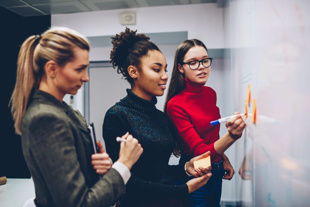 Employee Resource Groups Guide & Examples | TeamBonding